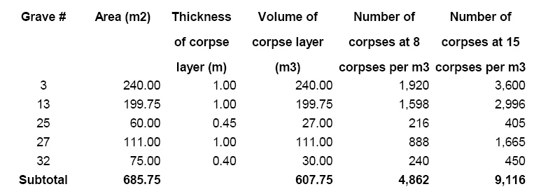 Holocaust Controversies: Belzec, Sobibor, Treblinka. Holocaust Denial ...