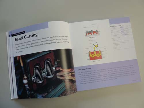 podio: The manufacturing guides, prototyping and low-volume production