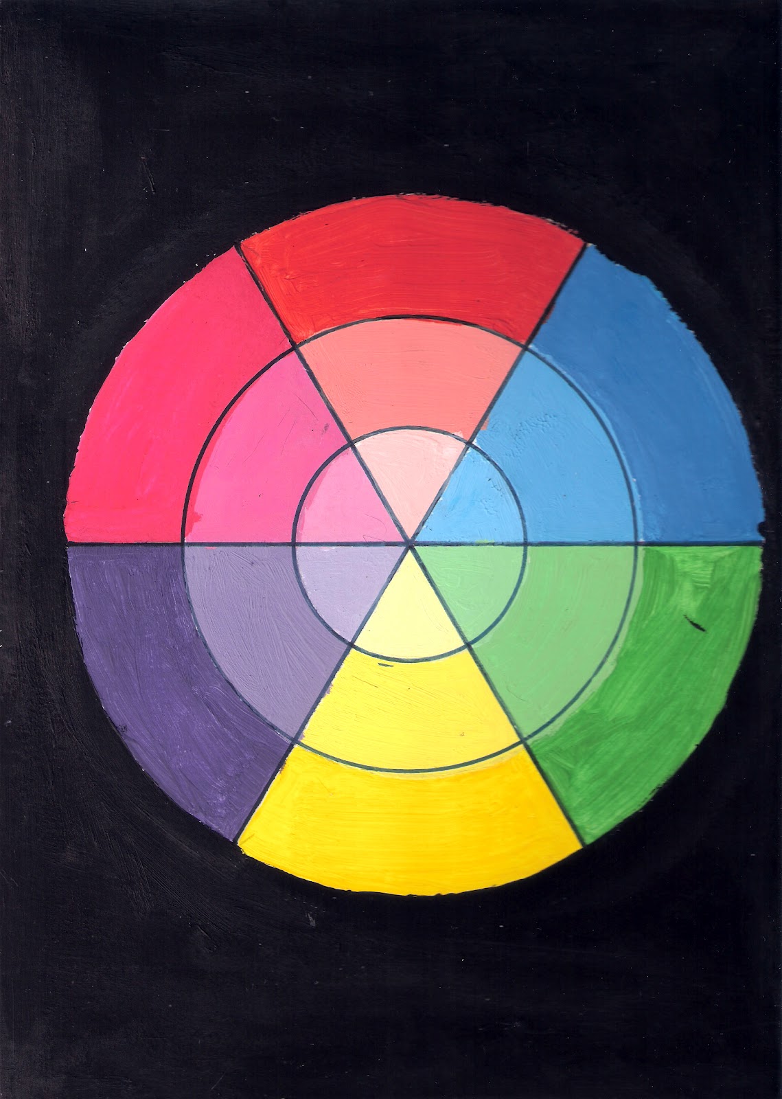 Plasticlass: Círculo Cromático