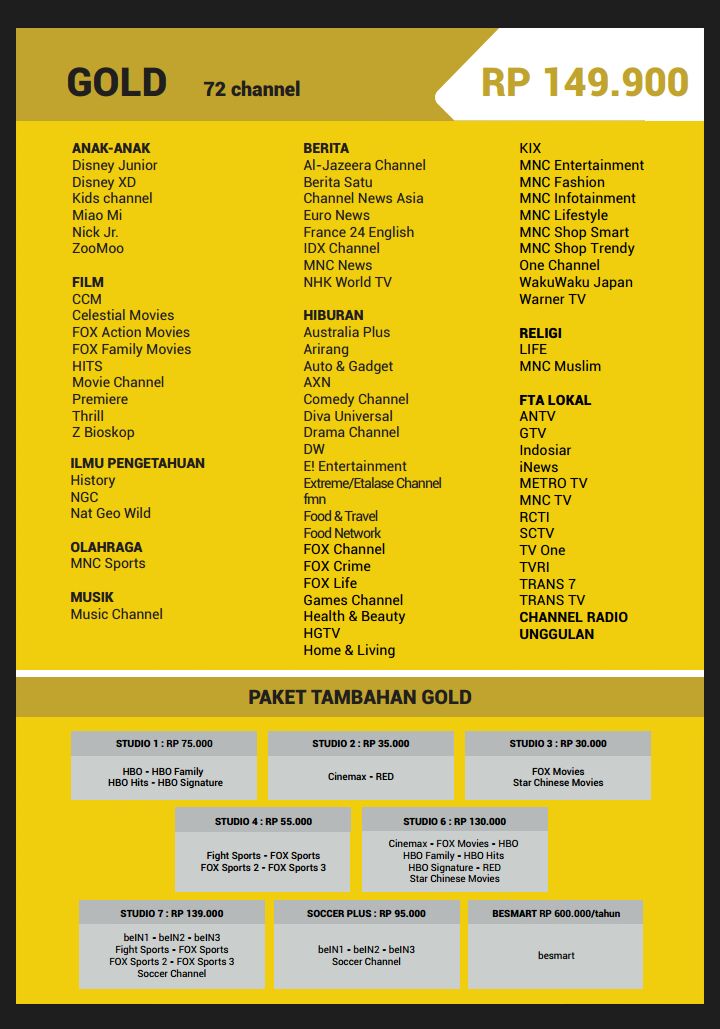 Teknisi MNC Vision, K-VISION Pekanbaru/ Indovision,Okevision,Top tv ...