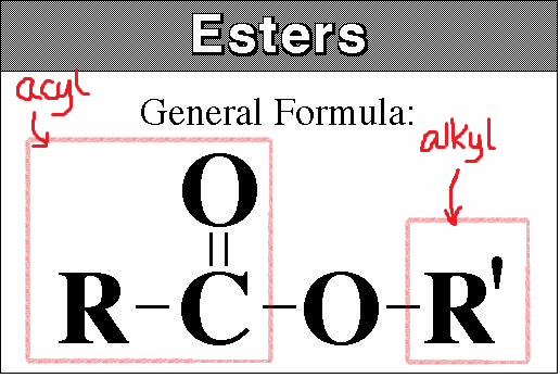 Beryllium Chemists!: May 2012