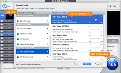 DVD Tips: DVD Definition, the Uses of DVDs, DVD advantages ...