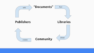 New Jack Librarian: Libraries are for use. And by use, I mean copying.