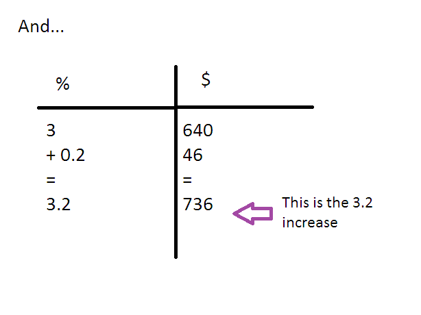 817 Math Blog (2011): 2011