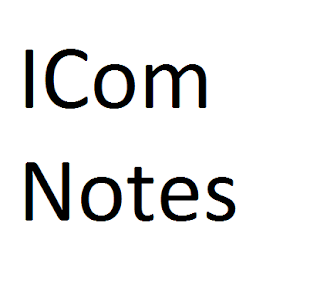 ICom Notes 1st Year and 2nd Year Notes of All Subjects - FSc ICS FA ...