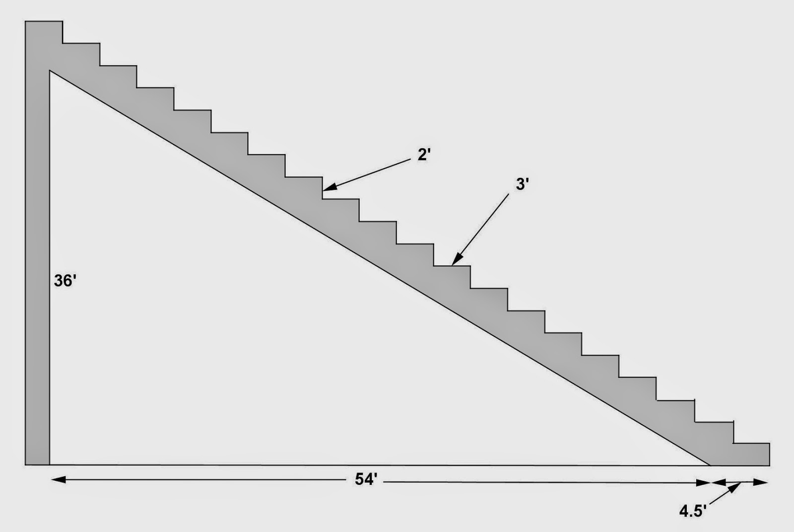 Math Principles: More Prism Problems