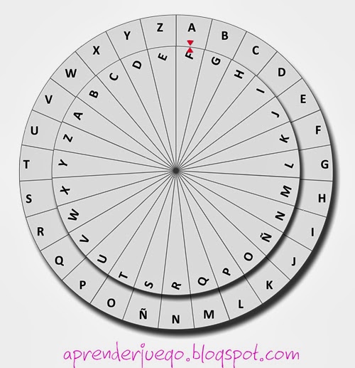 Hacer un descodificador para códigos secretos - Aprender con el juego