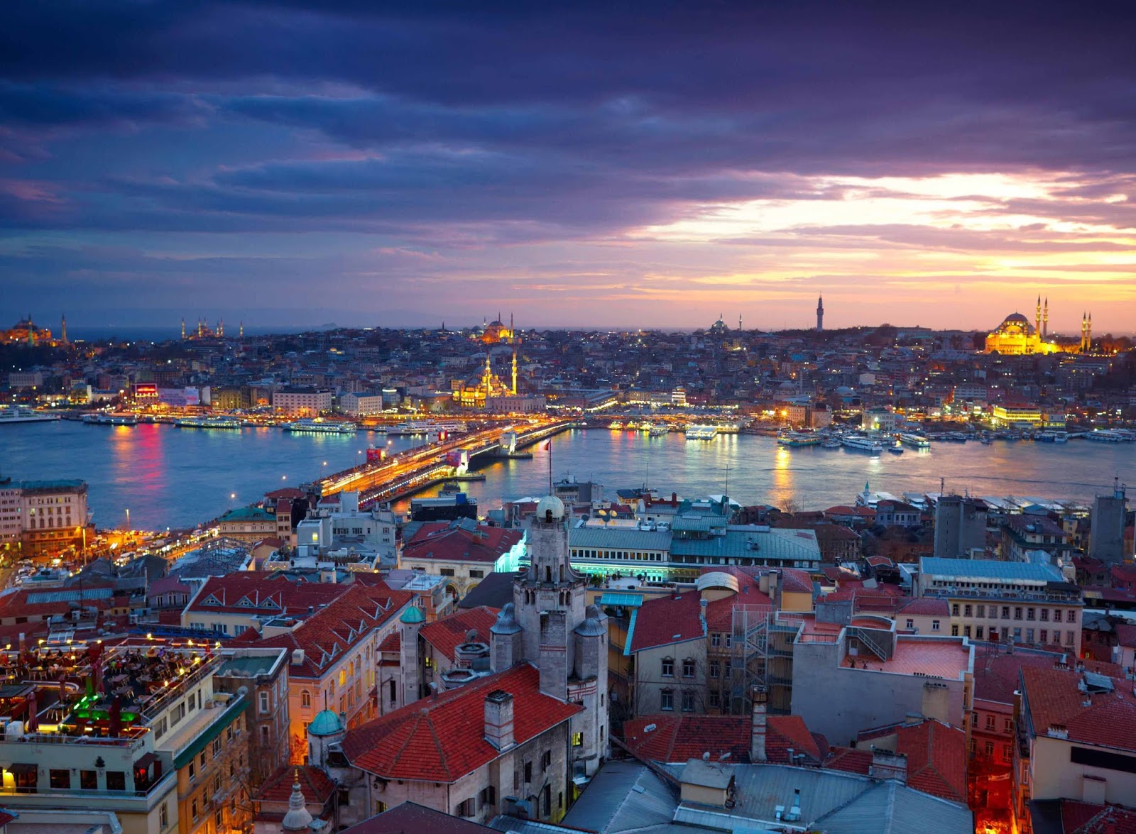 Kondisi Geografi dan Iklim Turki - Guru Geografi