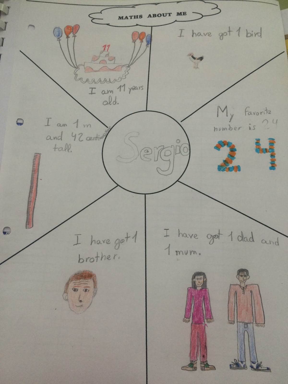 OUR ENGLISH CLASS: septiembre 2015