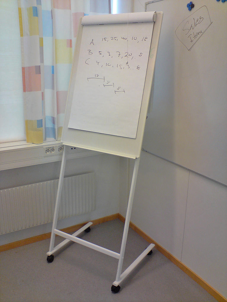 Joyful Public Speaking (from fear to joy): Three half-truths about flip ...