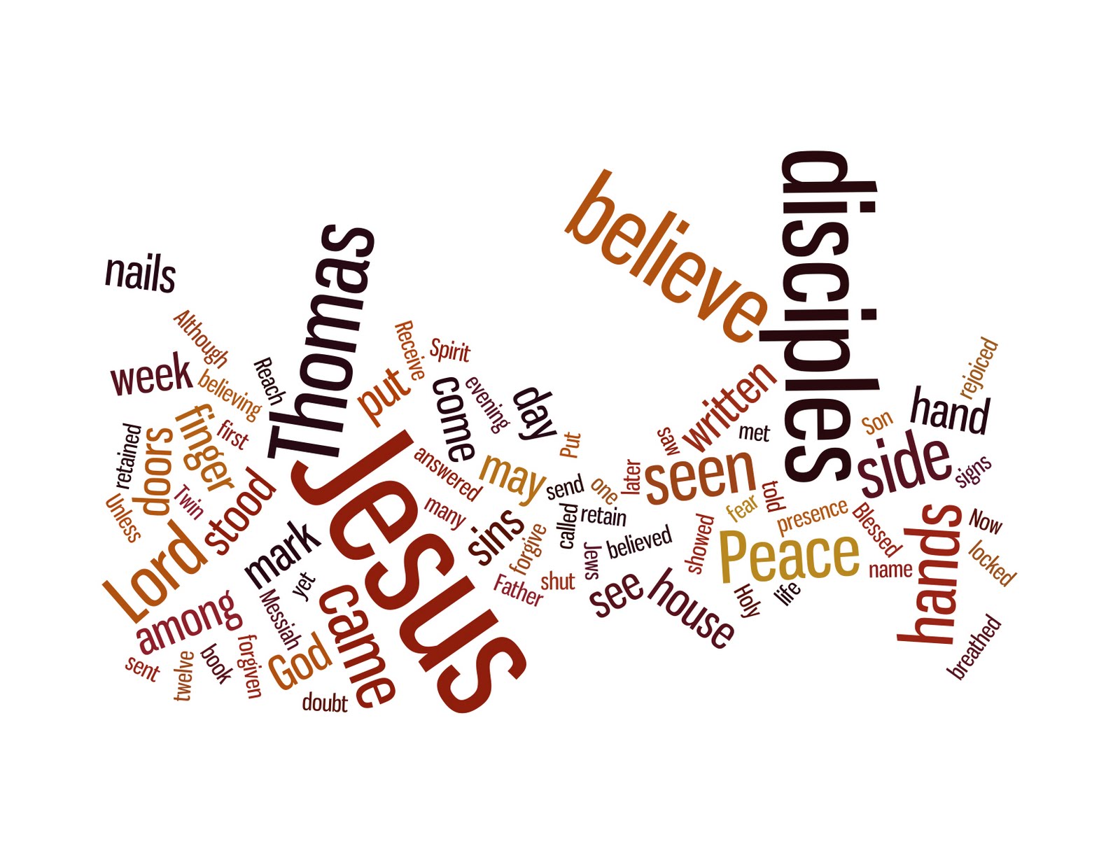 Rectory Musings: April 2011