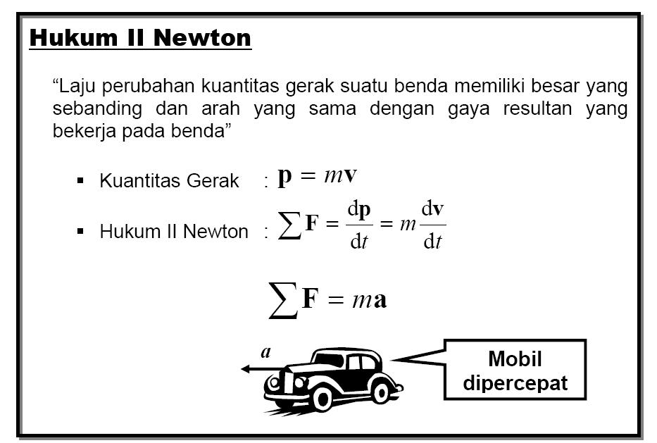 HUKUM NEWTON DAN DINAMIKA | Fisika Menyapa Anda