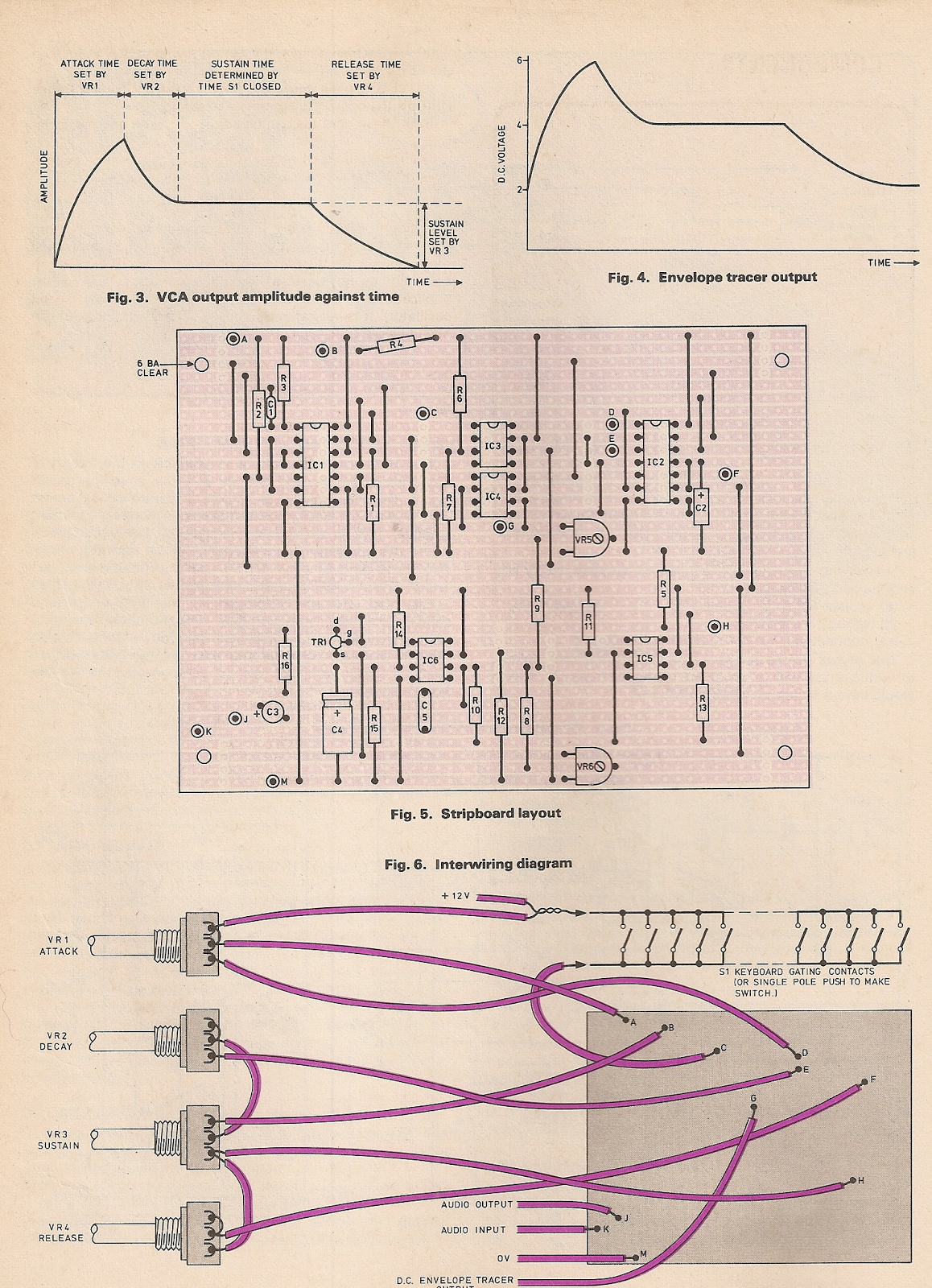 Paul In The Lab: ADSR Envelope Shaper Stripboard Veroboard Layout