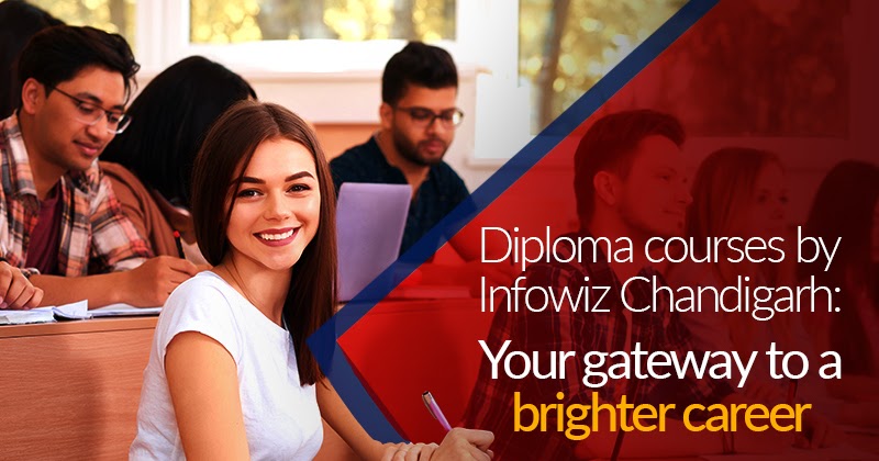 Infowiz the best industrial training company in Chandigarh
