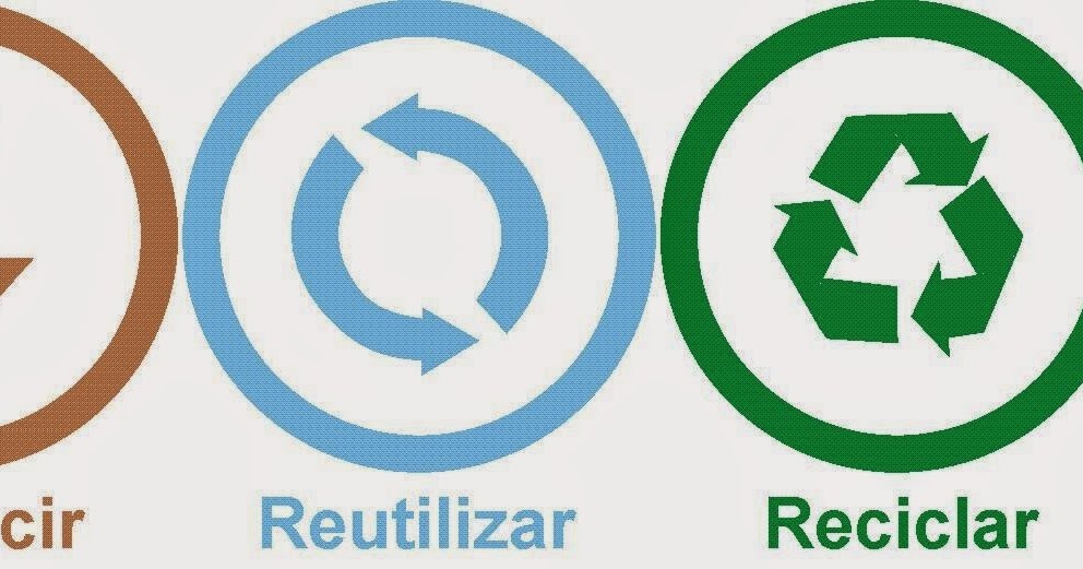 El medio ambiente: La regla de las tres R