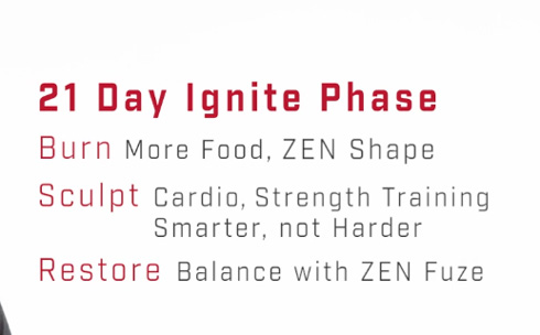 STOP AGING: ZEN Project 8™ simplifies weight management and teaches ...