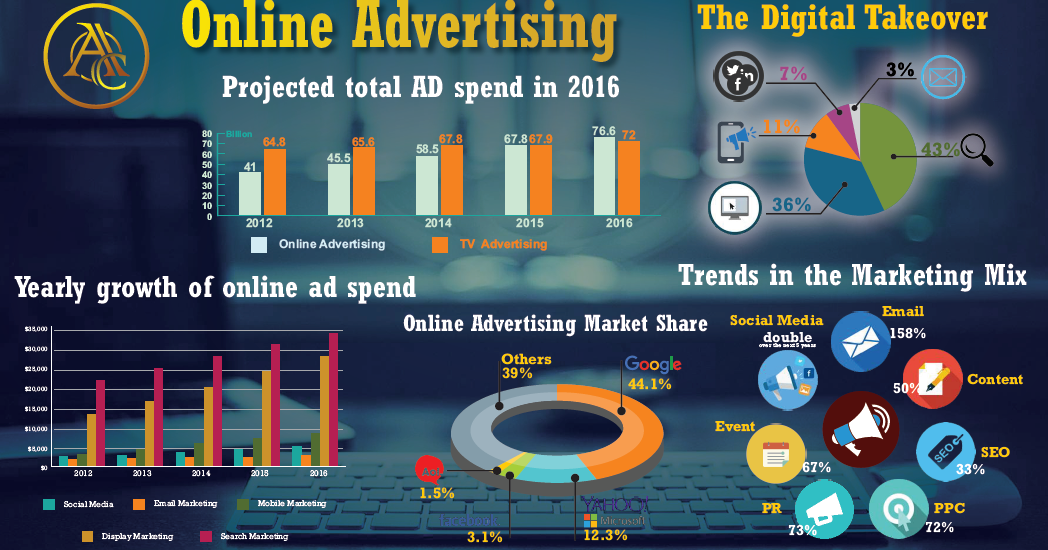 Ads Cash Review - New cryptomoney 2017