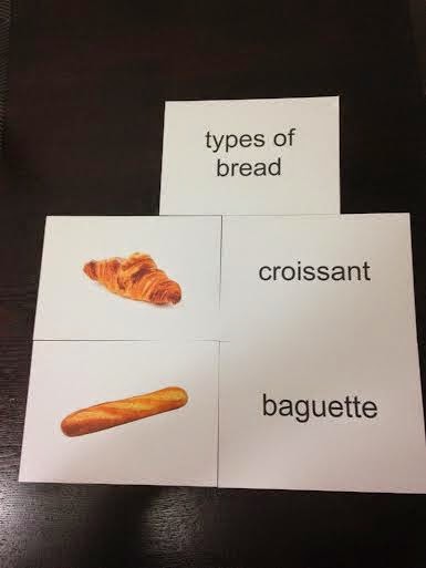 Flash Cards for Little Ones: Customization : Types of bread