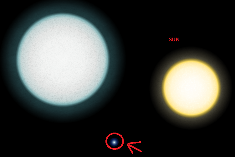 UNIVERSE: Red Giant, cerita hidup sang bintang raksasa