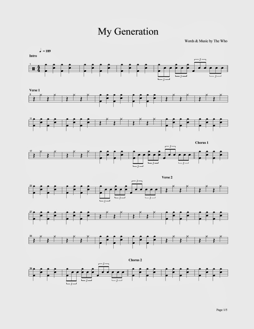 marzo 2014 | Partituras para Batería