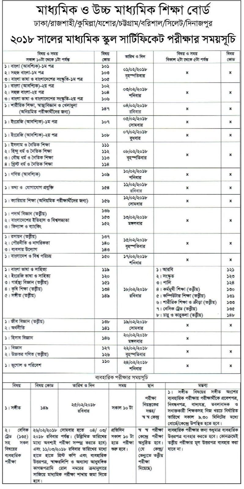 SSC, Dhakil and Vocational Examination routine 2018 | Education and Job ...