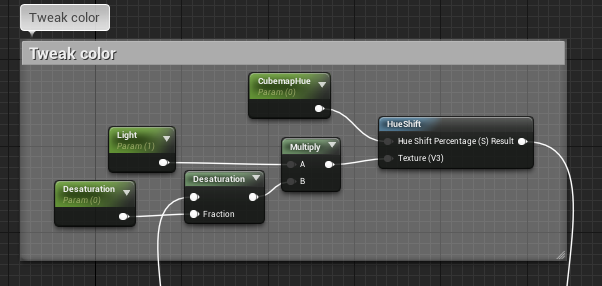 Game And Software Programming: Fake interior shader for cheap windows