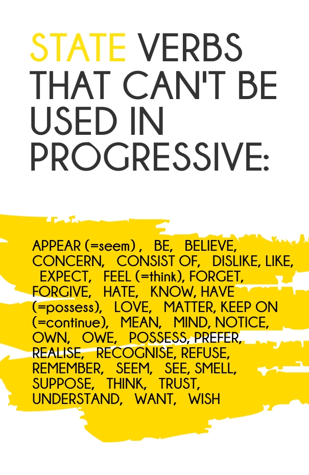 State Verbs That Can't Be Used In Progressive - Summerhill STUDIO | Grammar