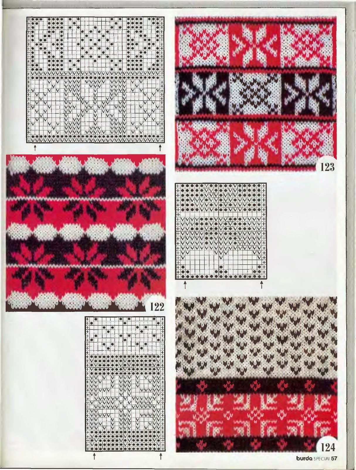 Irina: Knitting PATTERNS.