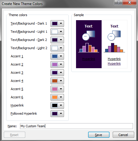 SharePoint Technical Articles for SharePoint Developers and IT Pro: How ...