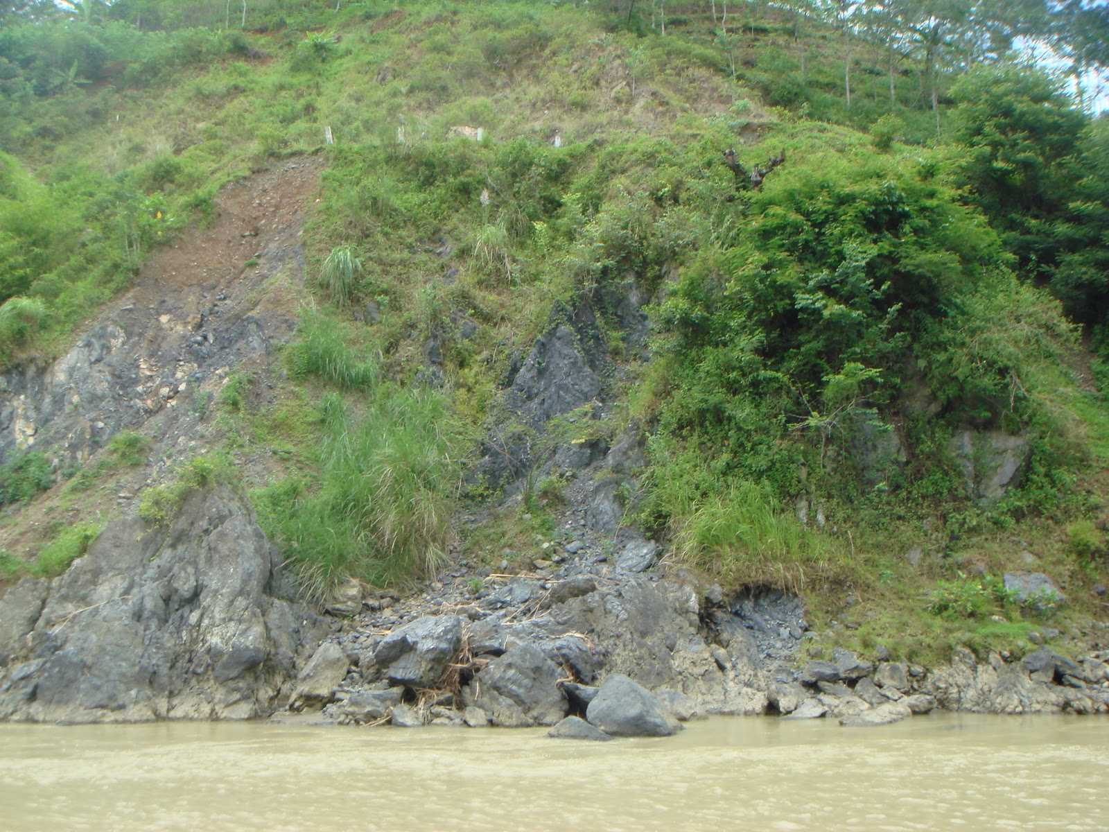 Kumpulan KKL | Your Blog Description