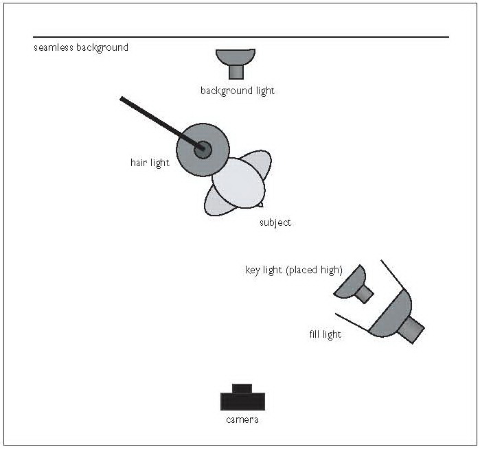 Pristine Photography Studio: Paramount Lighting