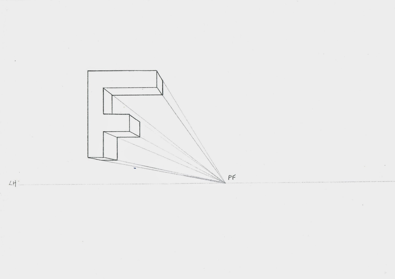 porque tu cresces em Arte!": Perspetiva Cónica