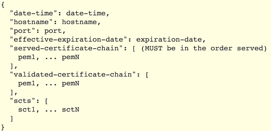 Un informático en el lado del mal: Expect-CT: Un nuevo HTTP Header de Google para Certificate ...