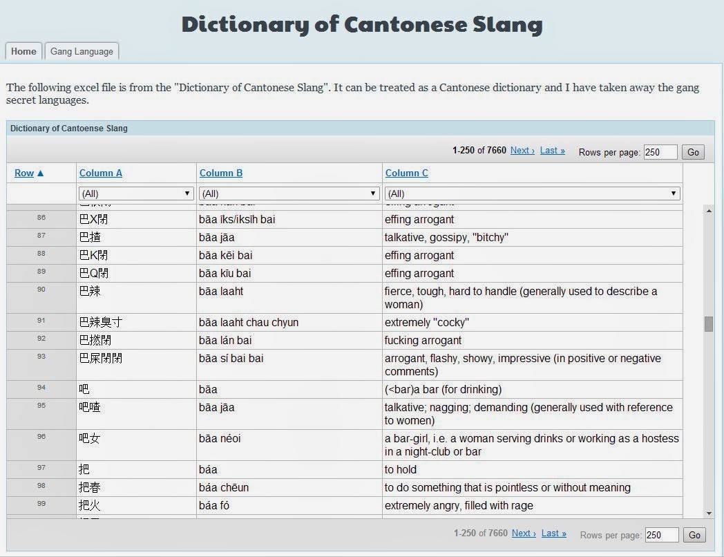 eat, drink, men, women 飲食男女: cantonese slang and underworld secret ...