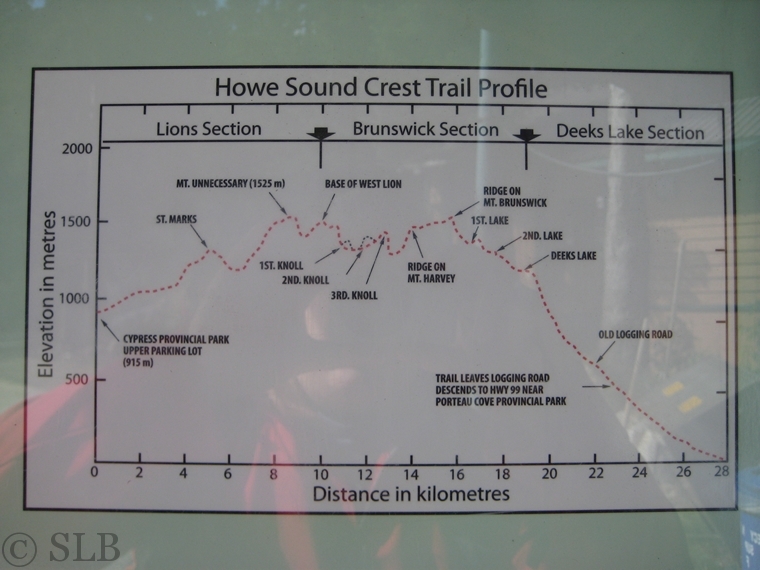 Jenny's Mountain Adventures: Howe Sound Crest Trail Trip Report