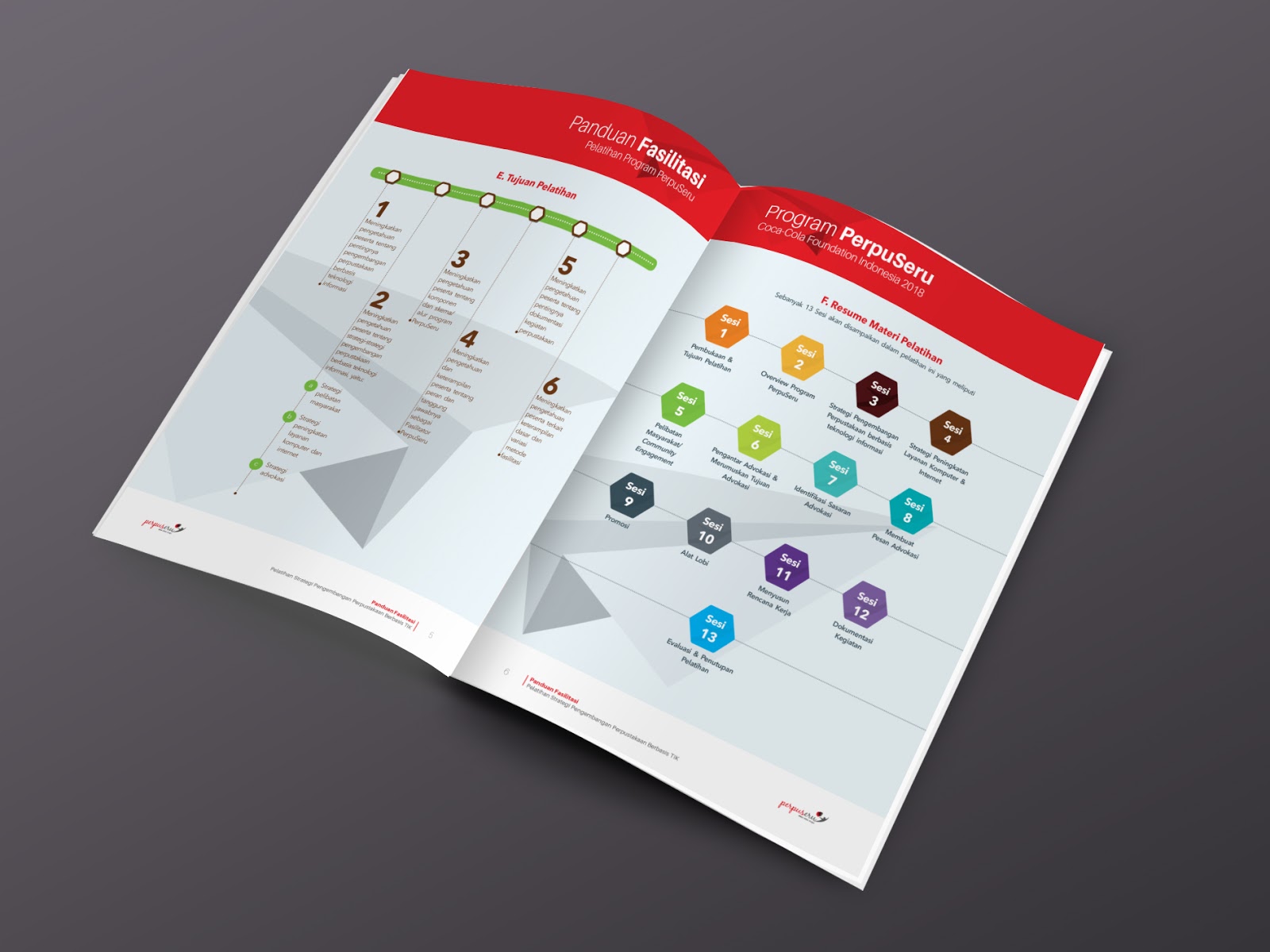Layout Buku dan desain cover buku Program PerpuSeru (Coca-Cola Foundation)