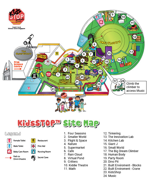 Kidsstop @ Singapore Science Center - TheWackyDuo.com - Singapore ...
