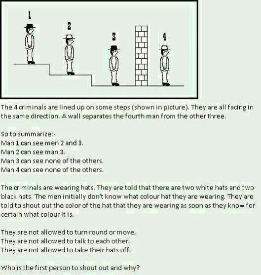 Math Coach: 3 Hats Logical Puzzle