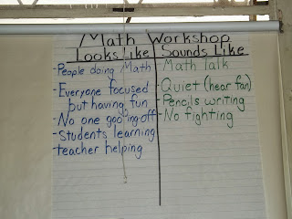 Hunter's Tales from Teaching : Workshop Wednesday-Setting up a Math ...