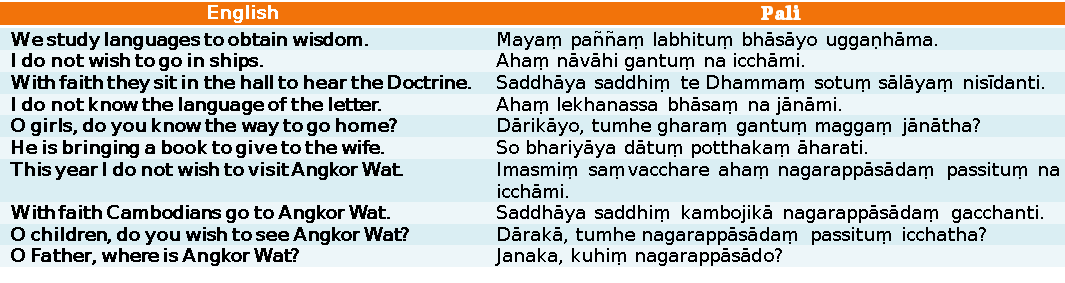 Pali English Khmer Tutorial 37 | Khmer Pali Center
