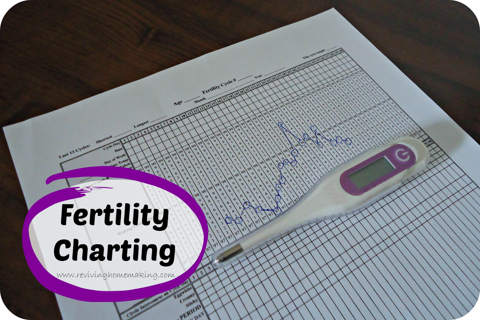 Reviving Homemaking Charting Fertility For Prevention And Or Conception