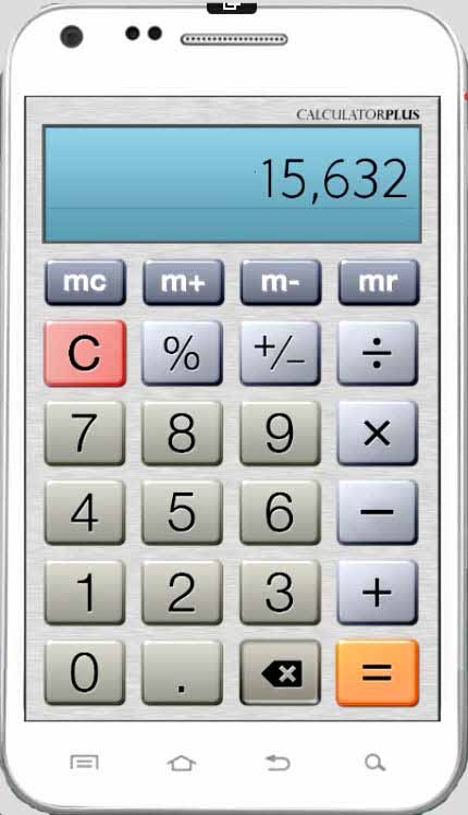 7 Aplikasi Kalkulator Android Gratis Terbaik dan Tercanggih