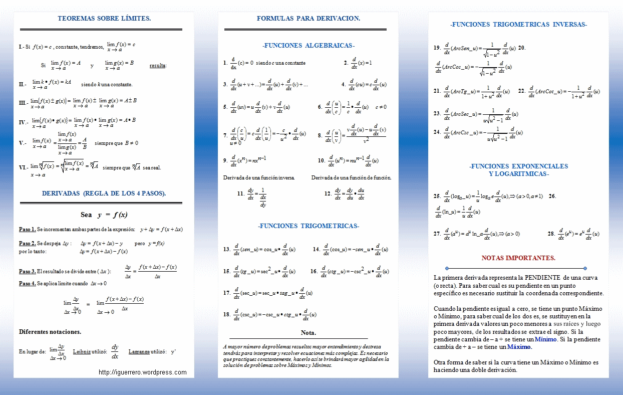 Formulario de Cálculo Diferencial ~ Cálculo Integral