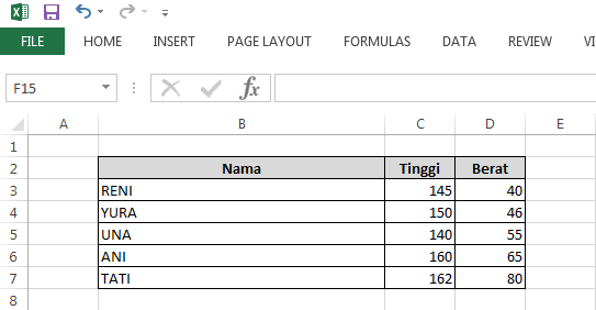FUNGSI IF - Belajar Rumus Excel Beserta Contohnya
