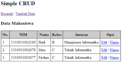 Cara Membuat Aplikasi CRUD Sederhana Dengan PHP dan MySQL - Struktur Web