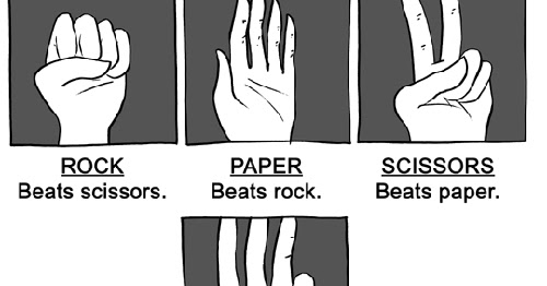 Linda Mooney's Other Worlds of Romance: Advanced Rules Rock-Paper-Scissors