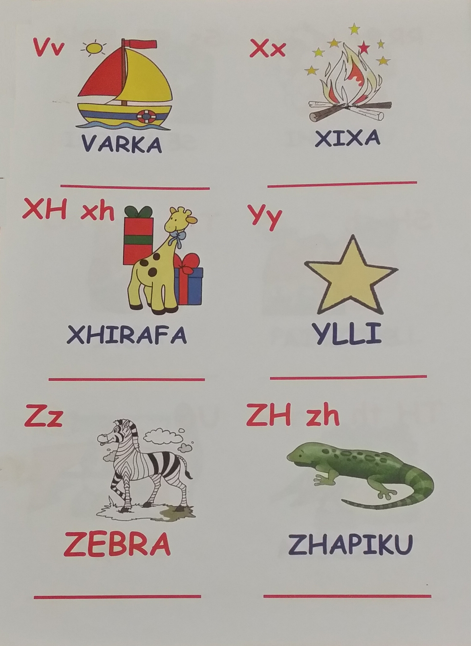 SHKRONJAT E ARTA: Abetare - Shkronjat Shqipe