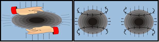 THE OSCILLATING UNIVERSE