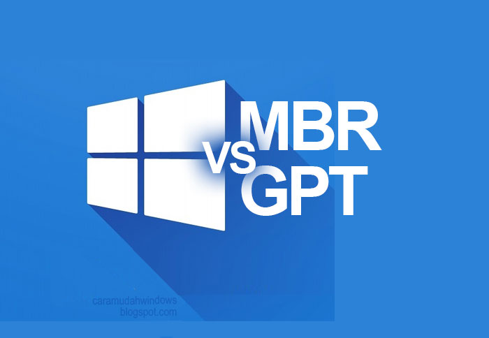 Cara Mudah Membedakan Partisi MBR dan Partisi GPT Windows | Cara Mudah ...